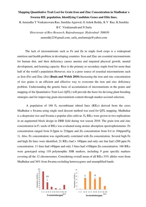 Pdf Mapping Quantitative Trait Loci For Grain Iron And Zinc Concentration In Madhukar X Swarna
