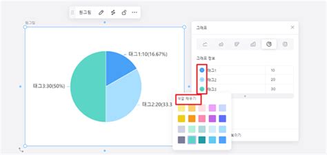 Excel에서 원형 그래프 만들기 방법