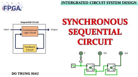 Verilog Lab2 Ssc Counter Part 1 Youtube