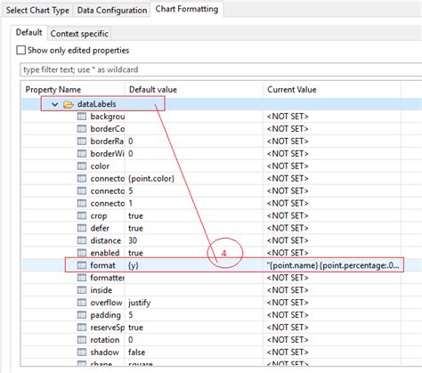 Tip Configure The Names Of The Labels And Percentages Of Pie