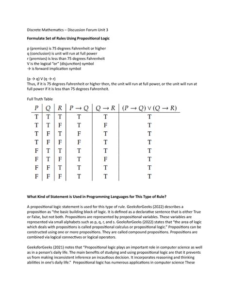 Discrete Mathematics Discussion Forum Unit 3 Full Truth Table What