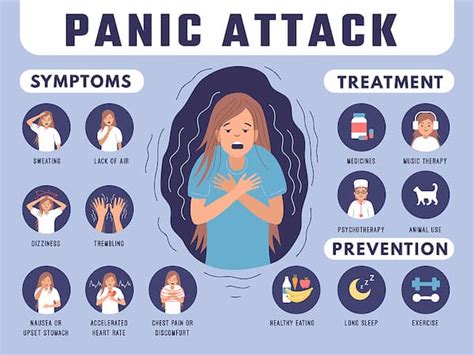 Panic Attacks Therapy In Sc Ga