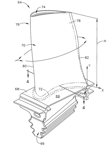 Rotor Blade Profile Optimization Eureka Patsnap Develop Intelligence Library