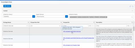 How To Use Performance Data Investigator To Look At CPU