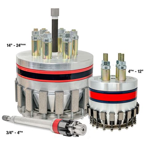 GripSafeST Inboard Insertion Blocking IIB Reverse Pressure Test Plugs For Sale Rental In