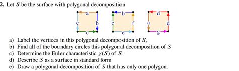 Solved 2 Let S Be The Surface With Polygonal Decomposition