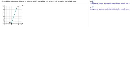 Solved Find Parametric Equations That Define The Curve
