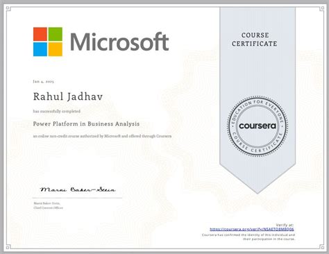 Rahul Jadhav On Linkedin Microsoftpowerplatform Businessanalysis Powerapps Powerbi…