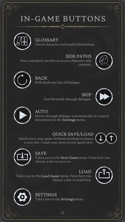 The Seven Realms High Lathión Official Walkthrough En Steam