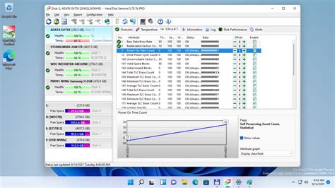 Hard Disk Sentinel Pro Download A HDD SSD Monitoring And Analysis Application GraphicsFamily
