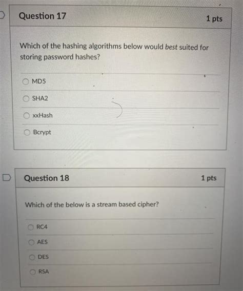 Solved Question 17 1 Pts Which Of The Hashing Algorithms