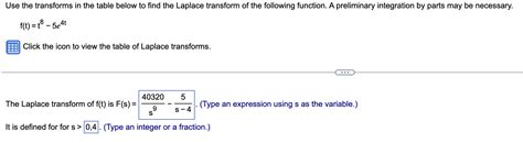 Solved Use The Transforms In The Table Below To Find The Chegg