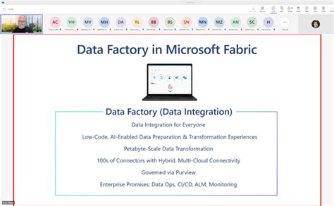 Sqlgene Training Data Training For Busy People