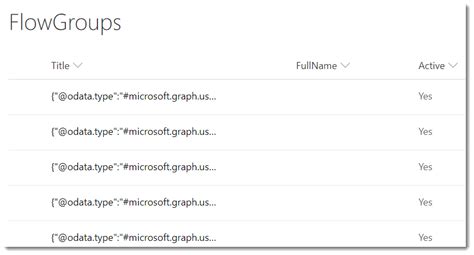 Microsoft Graph Delta Query From Microsoft Flow Part 3 Ableblue Llc