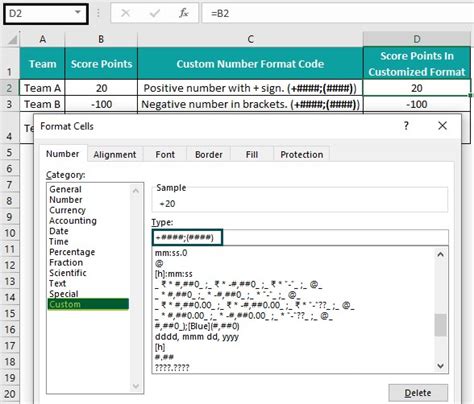 Custom Number Format In Excel Examples Shortcut How To Do