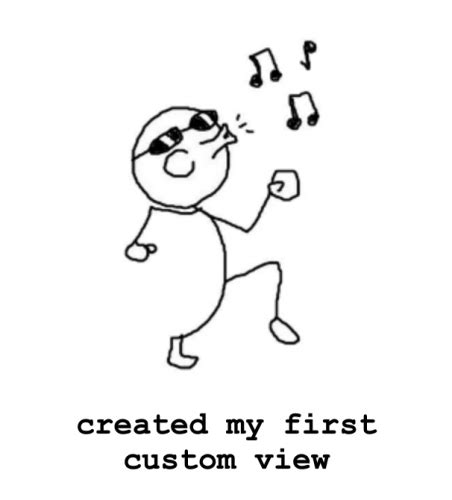 Core Graphics On Macos Tutorial Kodeco