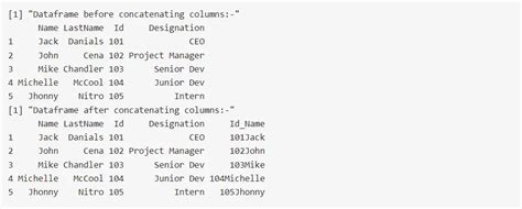 How To Concatenate Two Columns In R Delft Stack