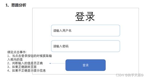 Javascript实现简单登录验证（密码写固定）js怎么做固定密码验证登录 Csdn博客