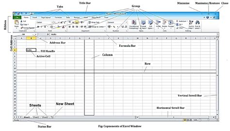 Introduction To Ms Excel Class 8 Computer Science Notes And Questions