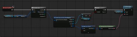 Devlog 5 Interaction Outline And Prompt Edge Case By Samantha Thedevnamedben FlynnCooper