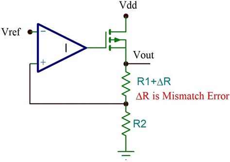 1 Mismatch In Feedback Resistor Download Scientific Diagram