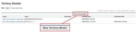 Manage Territories And Territory Models For Opportunities In Salesforce