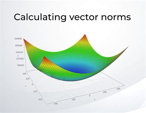 Calculating Vector P Norms — Linear Algebra For Data Science Iv By