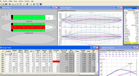 Marine Applications Onboard Operation Kockumation
