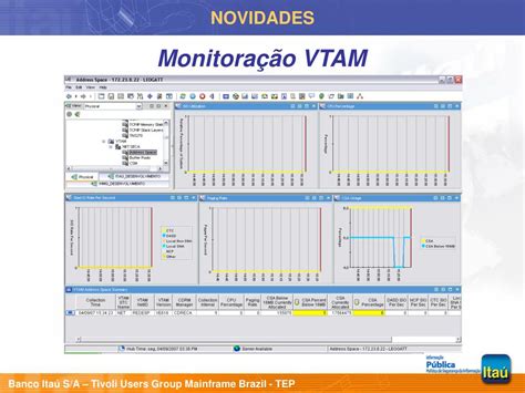 PPT Tivoli Users Group Mainframe PowerPoint Presentation Free Download ID 4856485