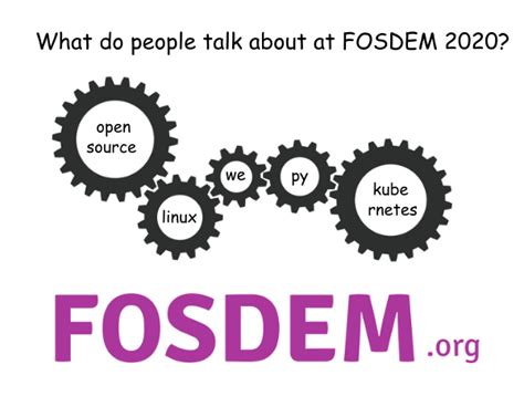 What Do People Talk About At FOSDEM 2020 Open Risk