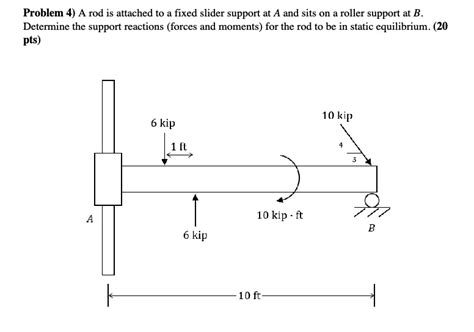 Solved Problem 4 A Rod Is Attached To A Fixed Slider Chegg Com