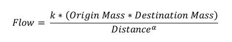Free Flow Carsharing Systems Part 3 Toward A Vehicle Allocation Model Transform Transport