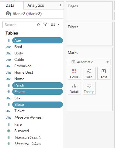 Tragedy At Sea Analyzing Titanic Passenger Data