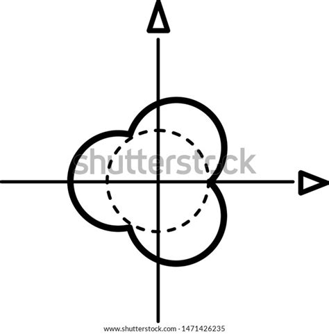 epicycloid mathematical curve icon outline style stock vector royalty