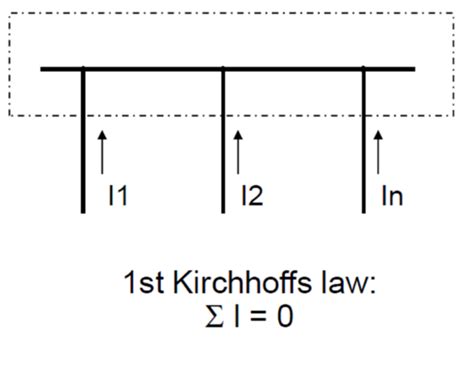 Busbar Protection Calculation Electrical Engineering