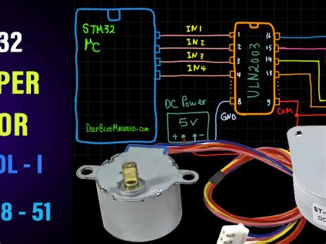 Unipolar Stepper Motor Wiring Diagram Wiring Flow Schema