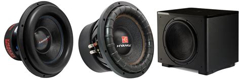 Top 5 15 Subwoofers For Deep Bass Your Guide