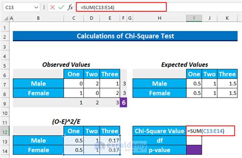 How To Analyze Qualitative Data In Excel 8 Steps Exceldemy