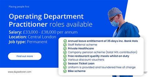 Operating Department Practitioner Odp Central London Private