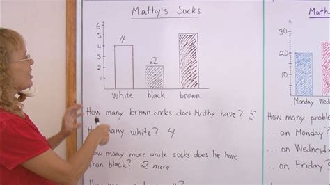 Bar Graphs Beginner Lesson St Grade Math YouTube