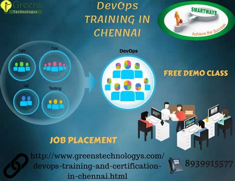 Best Devops Training Institute In Chennai With The Most Experienced And Devops Certified Expert