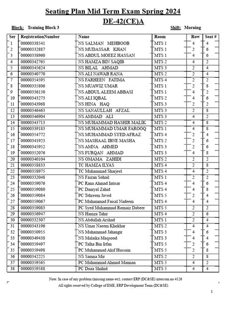 Spring 2024 Midterm Exam Seating Plan Pdf