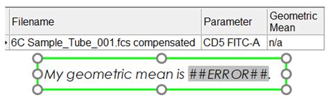 Why Is The Geometric Mean Being Reported As NaN Or ERROR