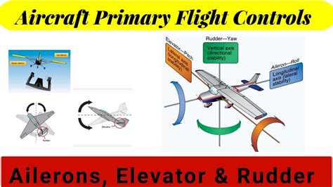 Elevator Pitch Aircraft