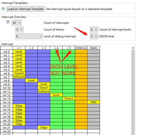 Xtensa High Priority Int Interrupt Window Exception Causes Stack Error