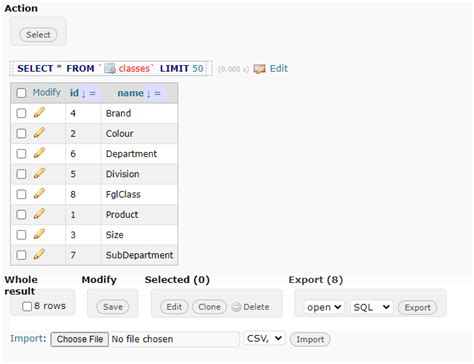 Corrupt Data When Restoring From Sql Dump · Issue 7061 · Pimcorepimcore · Github