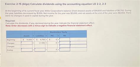 solved exercise 2 15 algo ﻿calculate dividends using the