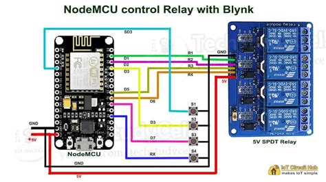 Multiple Nodemcu Esp8266 Blynk Smart Home Iotcircuithub Artofit