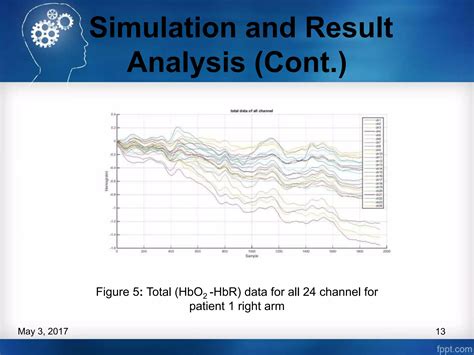 Feature Extraction And Classification Of Nirs Data Pptx