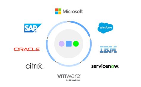 Automation For The Finance Industry Leapwork Test Automation Automation For The Finance Industry Leapwork Test Automation